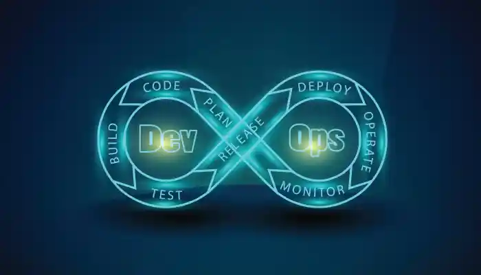 Devops Trends Shaping The Future Of Devops In Novel Ways