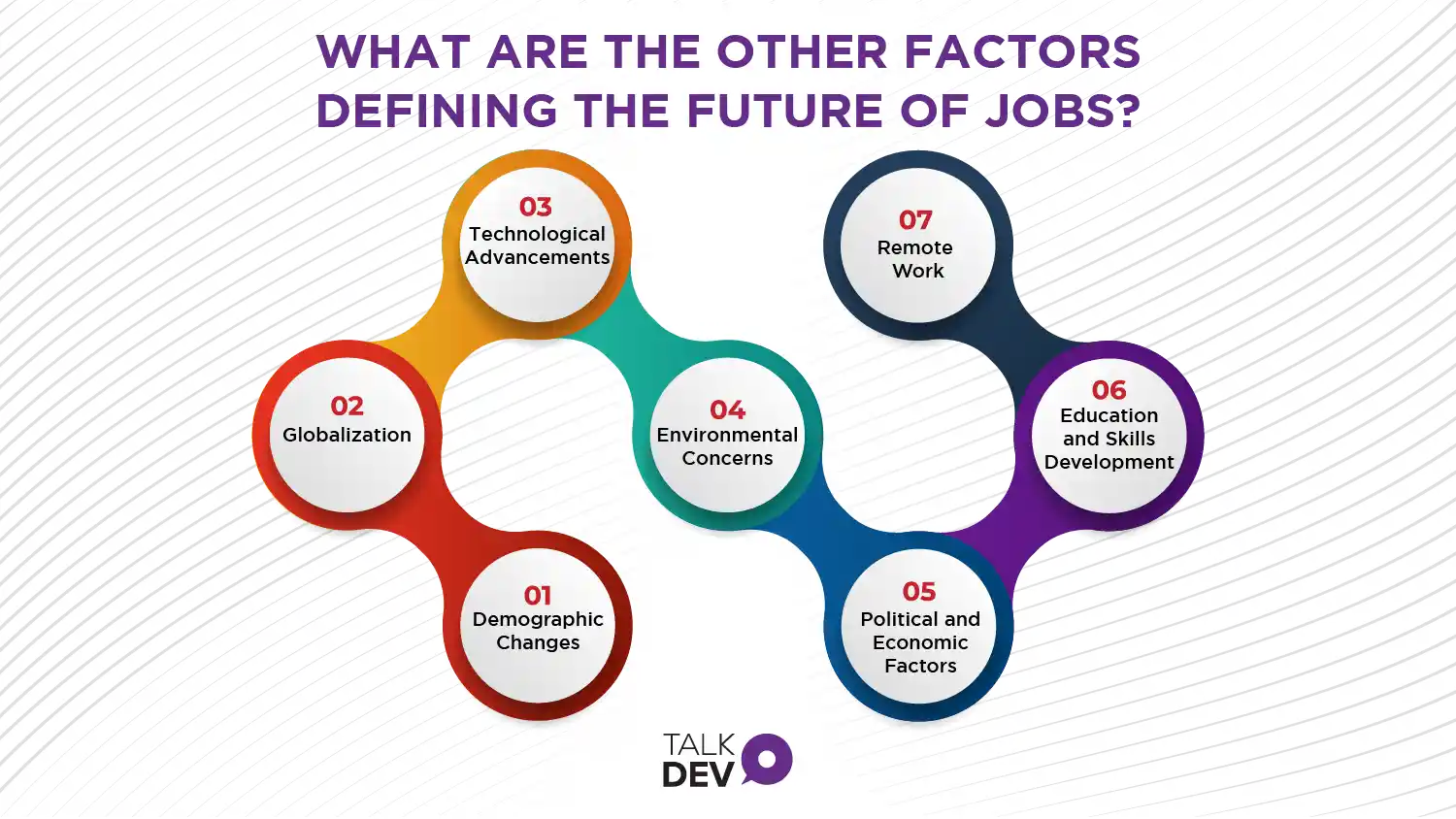 Artificial Intelligence Impact on Future Jobs and Workplace