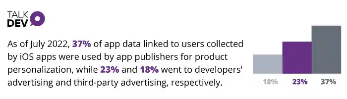 Navigating iOS and Android Development Challenges