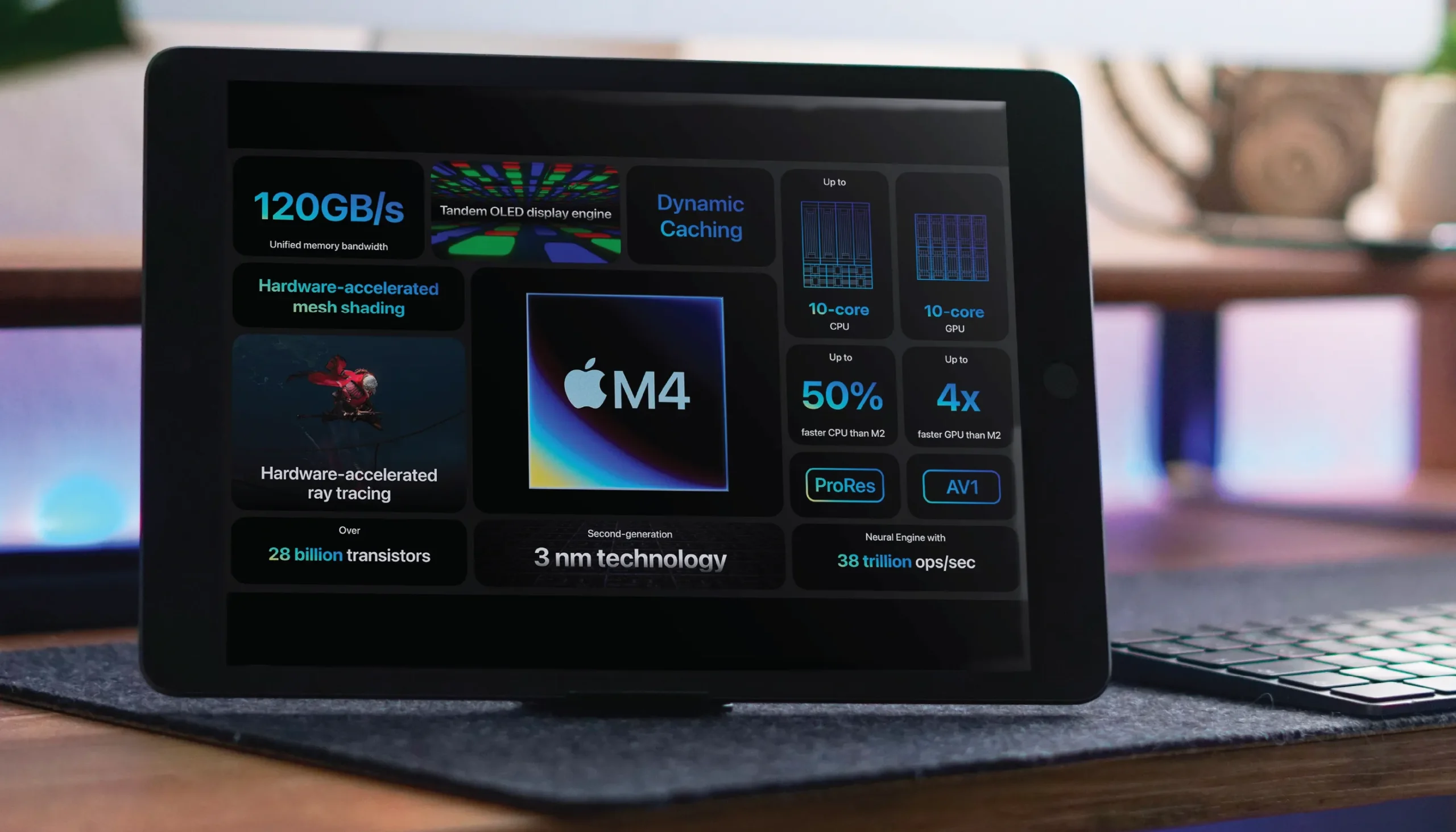 Apple Launches Updated MacBook Pro with M4 Processors and New Features